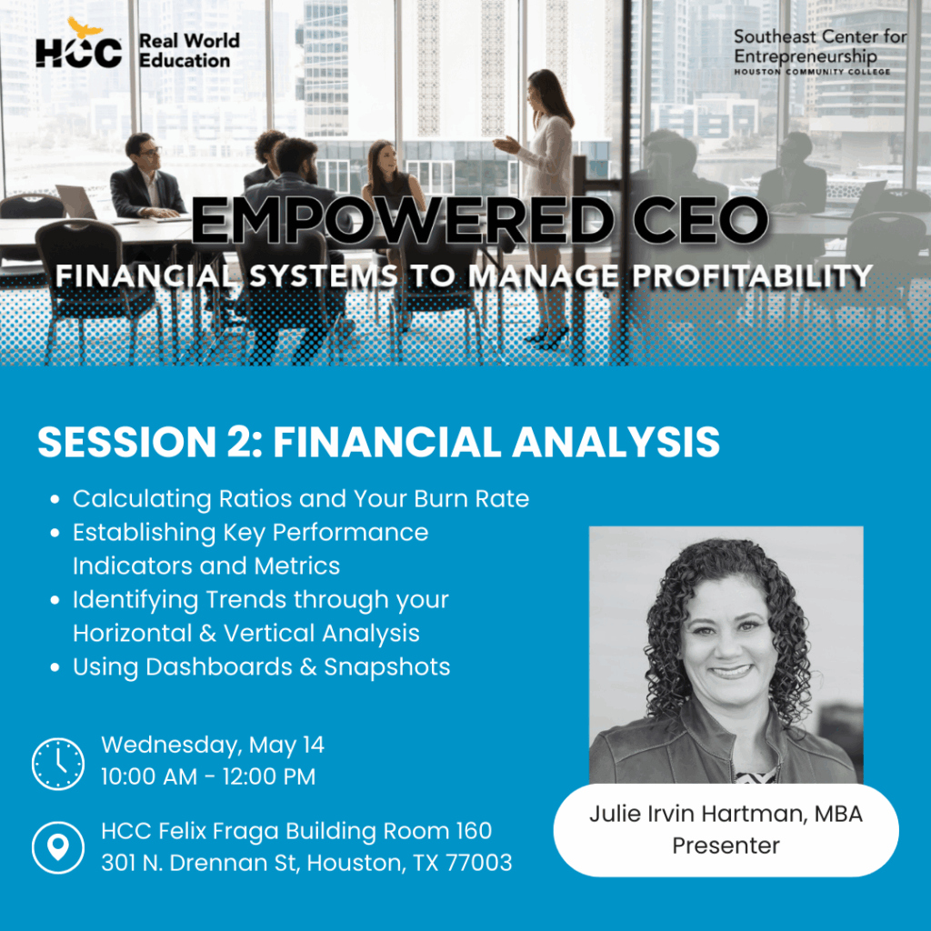 Empowered CEO – Financial Analysis Cohort 1
